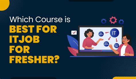 What Is Terraform Workspace Best Practices And Use Cases