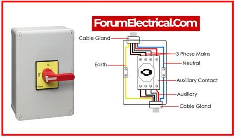 What Is A Cam Switch Explain Its Functions Types And Applications