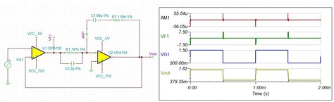 Opa192 Opa192 As A Slew Rate Limiter Amplifiers Forum Amplifiers Ti E2e Support Forums