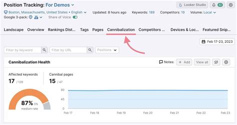 Redirect What It Is How It Impacts SEO