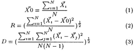A Brief Summary Of Birch Algorithm By Sajan Muhammad Medium
