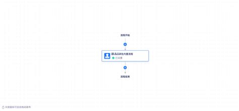 前端 流程图渲染方式：canvas Vs Svg 个人文章 Segmentfault 思否