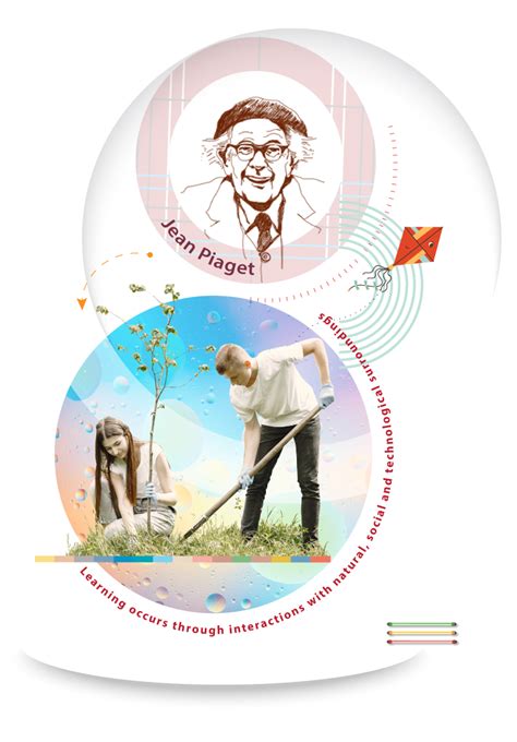 Cognitive Adaptation Ripplesatwork