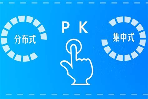 架构选型必读：集中式与分布式全方位优劣对比