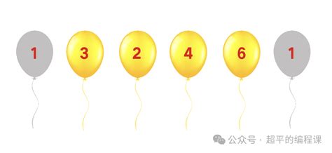 扎气球最高分 第13届蓝桥杯选拔赛python真题精选小明去游乐场玩飞镖扎气球的游戏一共有n个气球依次排成一行每个气球上有一个数 Csdn博客