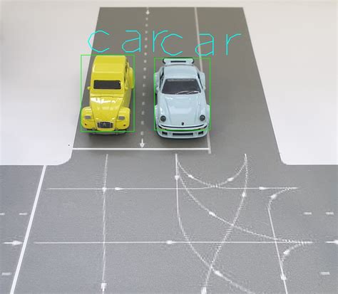Github Shivam Gupta Obect Detection With Opencv And Raspberry Pi
