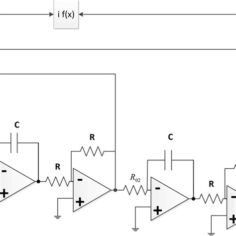 Circuit Synthesis Fo The Multi Scroll Chaotic Oscillator Using Opamps Download Scientific Diagram