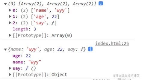 Javascript修改对象的全部或部分属性名（es6）使用objectentries（）和objectfromen 掘金