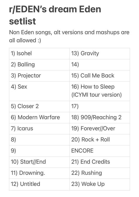 Untitled Added Spelling Error Fixed R Eden