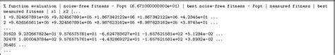 Figure 4 From Real Parameter Black Box Optimization Benchmarking Bbob 2010 Experimental Setup