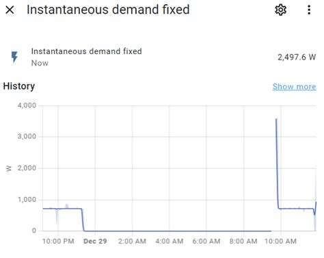 Frient Electricity Meter Led 2 Wrong Values Zigbee Home Assistant Community