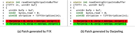 vulnerability repair via concolic execution and code mutations acm transactions on software