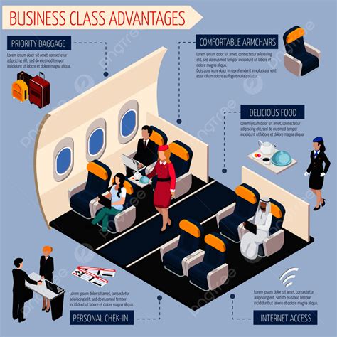 비즈니스 클래스 장점 기호 벡터 일러스트와 함께 비행기 승객 인포 그래픽 세트 템플릿 Psd 다운로드 디자인 자료 다운로드