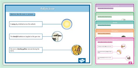 Figurative Language Posters Hecho Por Educadores Twinkl