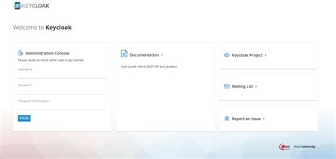 Documenting A Spring Boot Crud Restful Apiweb Service With Swagger
