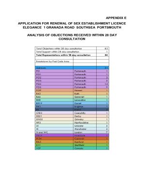 Fillable Online APPENDIX E APPLICATION FOR RENEWAL OF SEX Fax Email Print PdfFiller