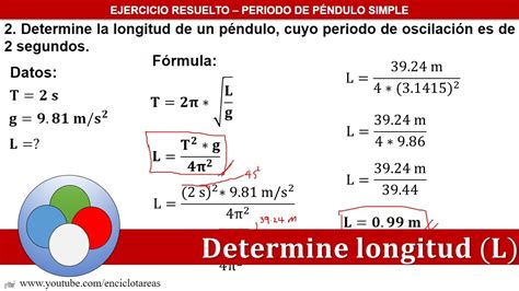 Periodo De Um Pendulo Fdplearn