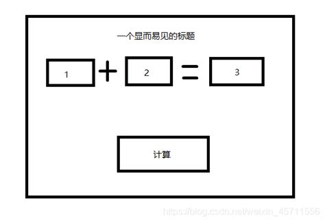 Java图形界面：加法计算器下图显示了利用文本框、编辑框、按钮等控件实现一个加法计算器通过编辑框输入数 Csdn博客