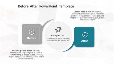 1465 Free Editable Before And After Templates Slideuplift