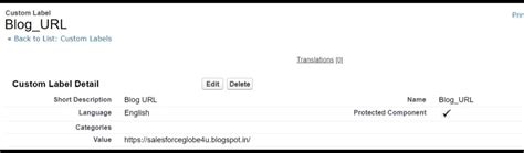 Salesforce Globe For You Salesforce Shorts Use Custom Label In