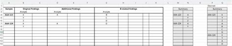 Summarize Multiple Columns Of Varying Row Lengths Into One Column