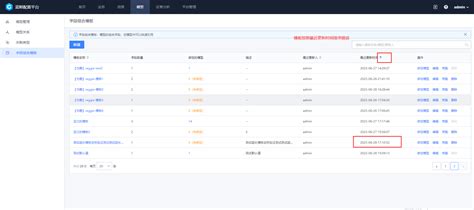 CMDB v3 10 27 feature field template alpha1模板按照最近更新时间排序错误 Issue