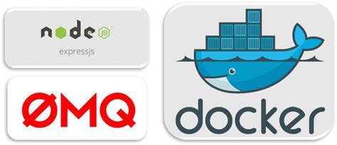 Consuming Services For Web Using Zeromq By Amit Kulkarni Medium