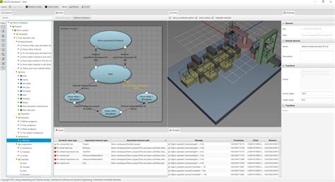 Github Ghackenbergspatial Systems Ide Integrated Development