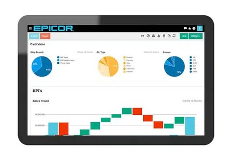 Review Aplikasi Epicor ERP Fitur Dan Kelebihan