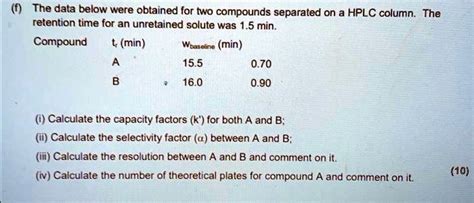 Solved The Data Below Were Obtained For Two Compounds Separated On An Hplc Column The