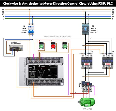 reverse forward motor control using mitsubishi fx series plc artofit