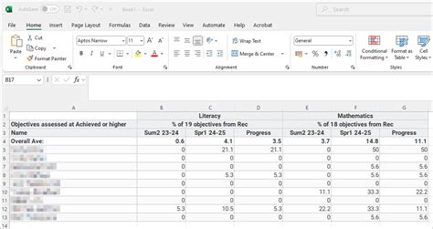 Sonar Tracker How Can I Copy And Paste A Report Into Excel Juniper Education New