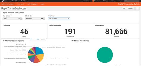 wannacry vulnerabilities in splunk insightvm splunk integration rapid7 blog