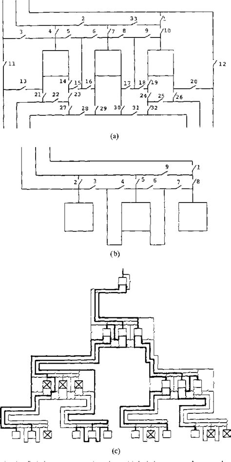 Figure 1 From A Modular Fault Tolerant Binary Tree Architecture With Short Links Semantic Scholar