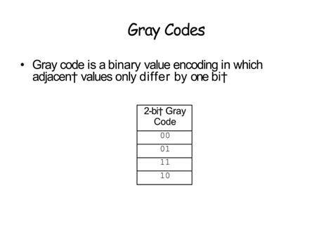 K Mapping With 2 Inputs 3 Inputs And 4 Inputs Value Ppt