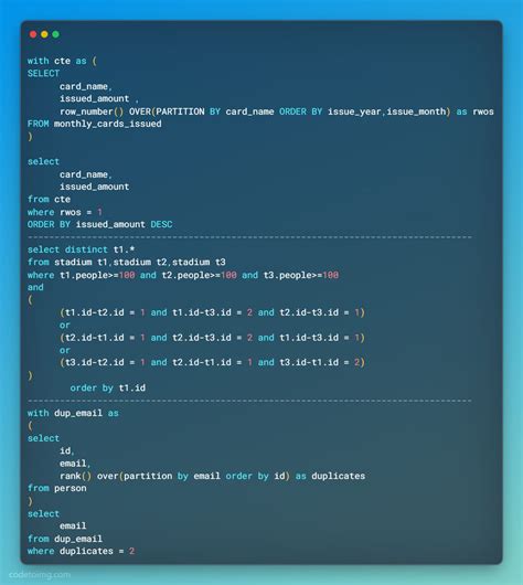 Ritesh Vernekar On Linkedin Day5 Datalemur Leetcode Dataanalyst
