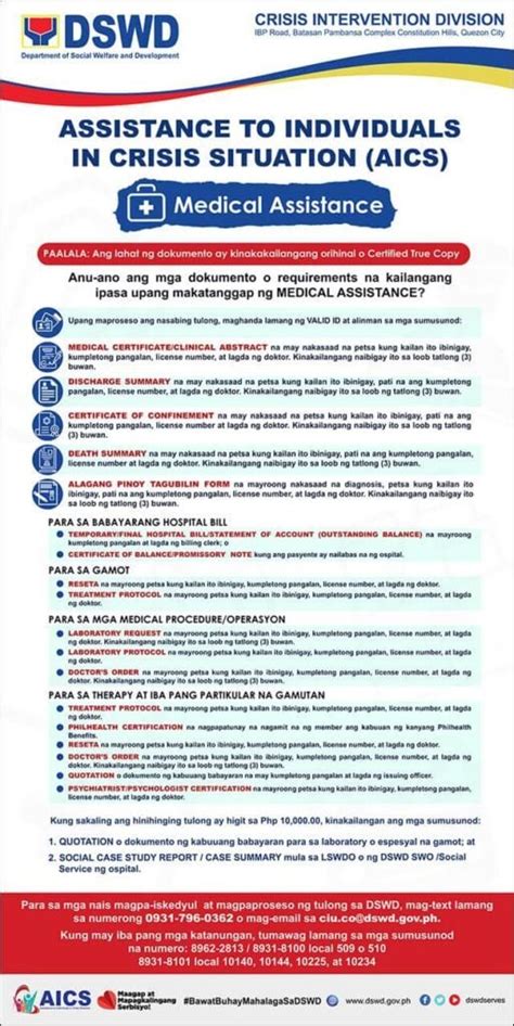 How To Apply DSWD Solo Parent Assistance Cash Aid DSWD Program