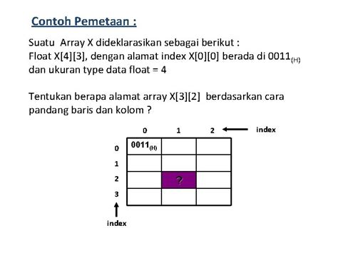 STRUKTUR DATA Struktur Data Adalah Suatu Koleksi Atau
