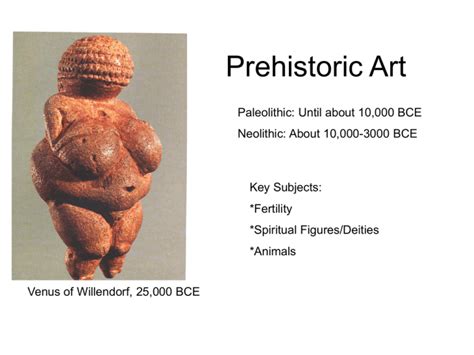 Place Art History Ppt