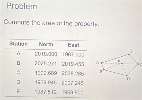 Solved Compute The Area Of The Property