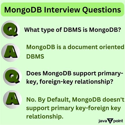 Tpoint Tech On Linkedin Mongodb Dbms Rdbms Nosql Sql Database Data Mysql Oracle