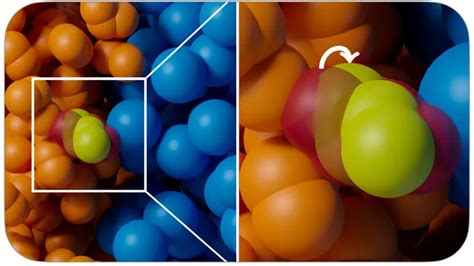 Concurrent Multiscale Simulations Multiscale Modeling Of Fluid Materials