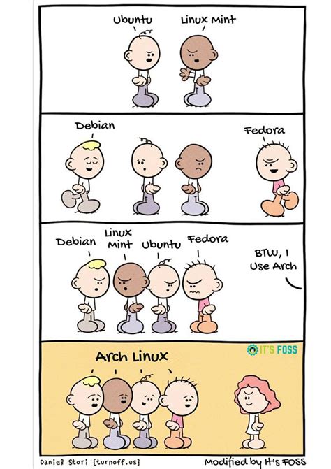 Like This R Linuxmasterrace Like This R Linuxmasterrace