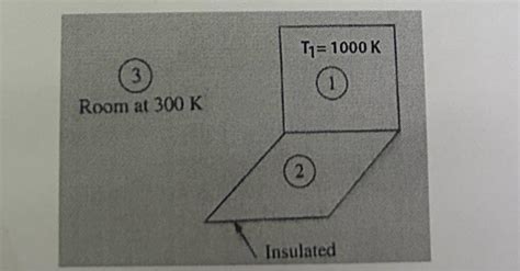 Solved Two Rectangular Sheets Size 50cm X 50cm Put