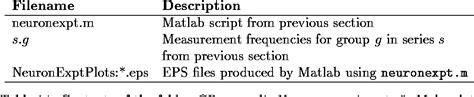 Figure 19 From An Efficient Algorithm For Extracting Boolean Functions