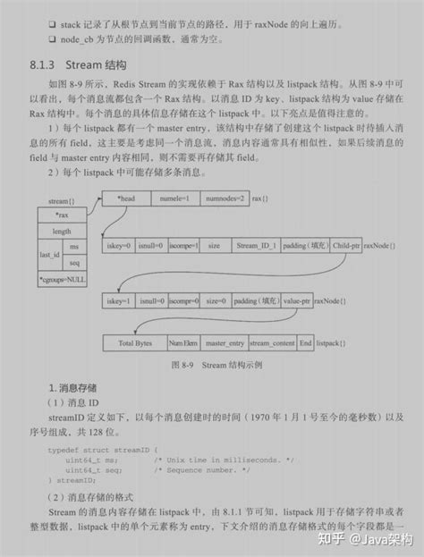 天啊!阿里内部分享的redis宝典太全了,跪下了 知乎 天啊!阿里内部分享的redis宝典太全了,跪下了 知乎