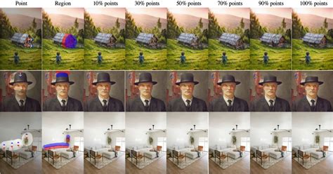 Eccv`24 比dragdiffusion快100倍！regiondrag：快·准·好的图像编辑方法！港大and牛津 Ai X Aigc专属社区 51cto Com