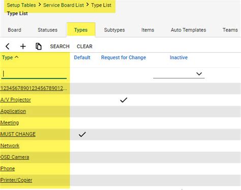 Id912 E Automate To Connectwise Ticket Push Overview And Sample Ceo Juice