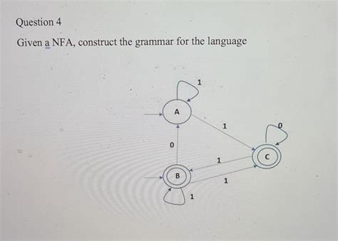 Solved I Want Correct Answer For My Question And Thank You