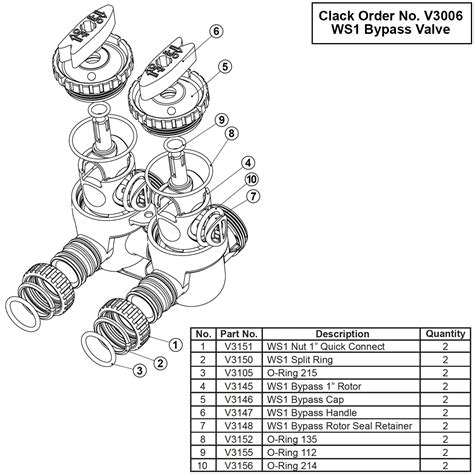 Clack Bypass Assembly